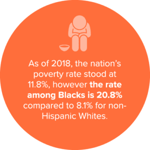 About Camp Skyhook - Skyhook Foundation