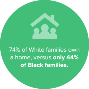 About Camp Skyhook - Skyhook Foundation