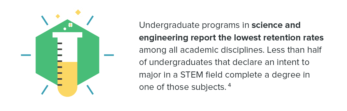 Home | Skyhook Foundation